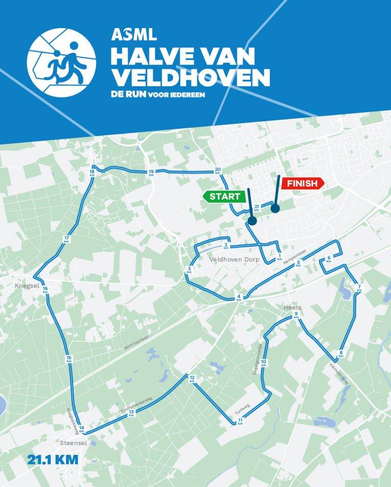 ASML Halve van Veldhoven - De Run voor iedereen!